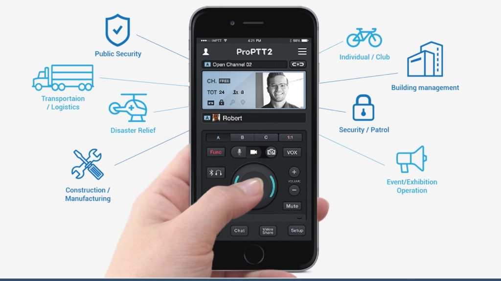 Radiocom - DMR Telecom LTD